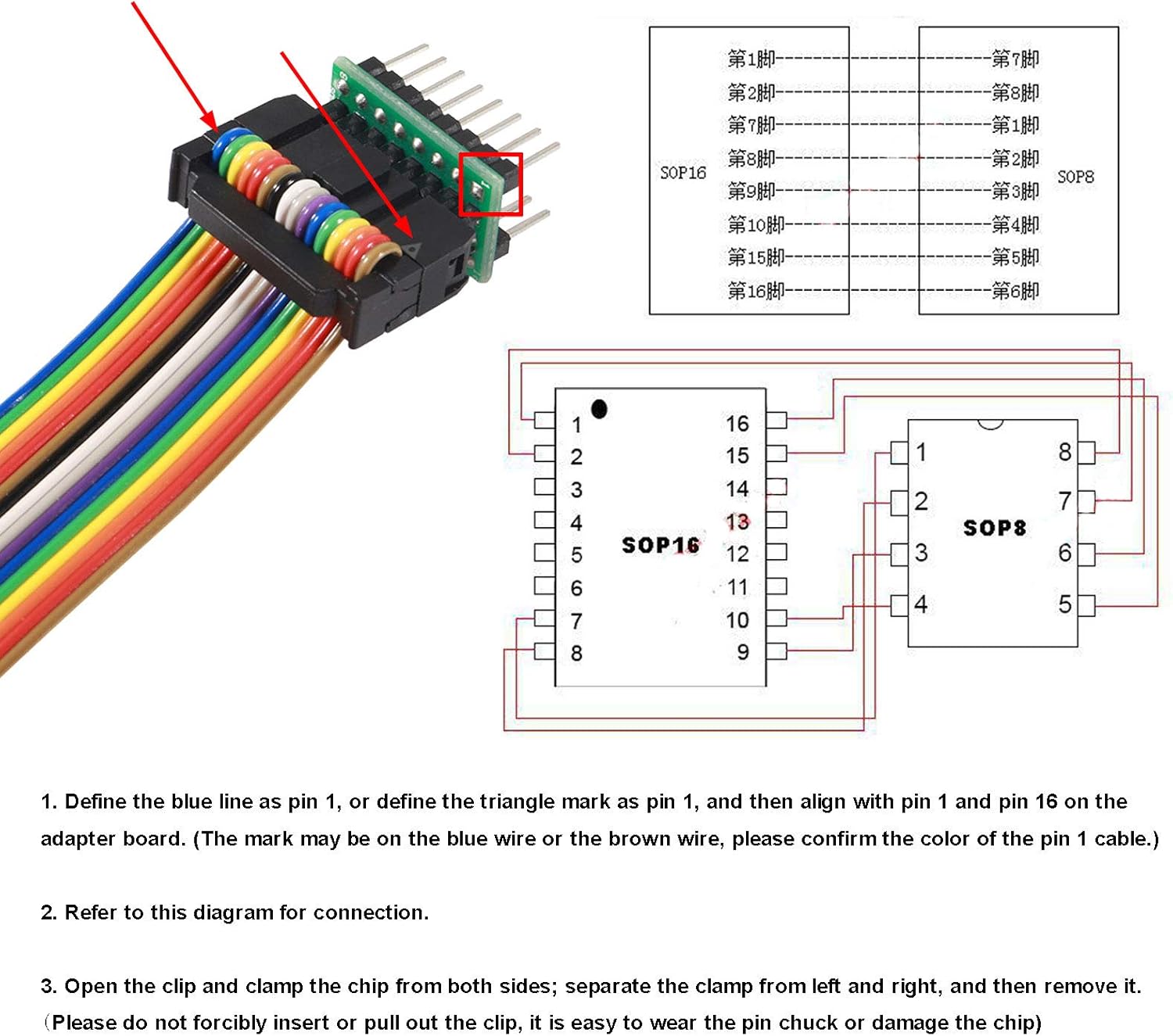 Motherboard BIOS Reflashing with CH341 EEPROM Programmer | DIY ...