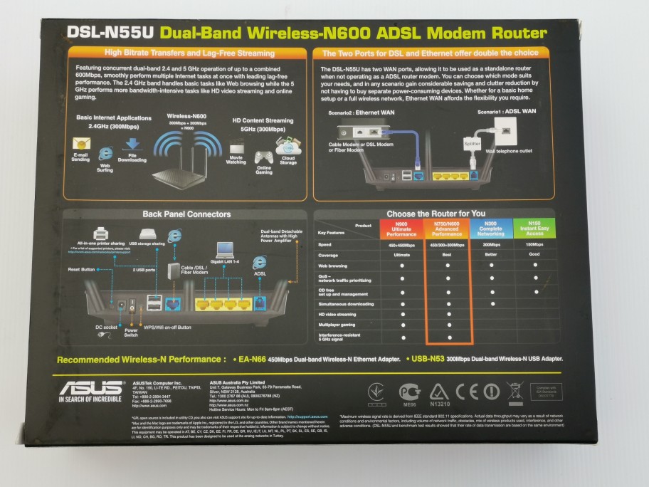 [For Sale] - Asus DSL-N55U_C1 Router (DSL + WAN) | Networking and ...